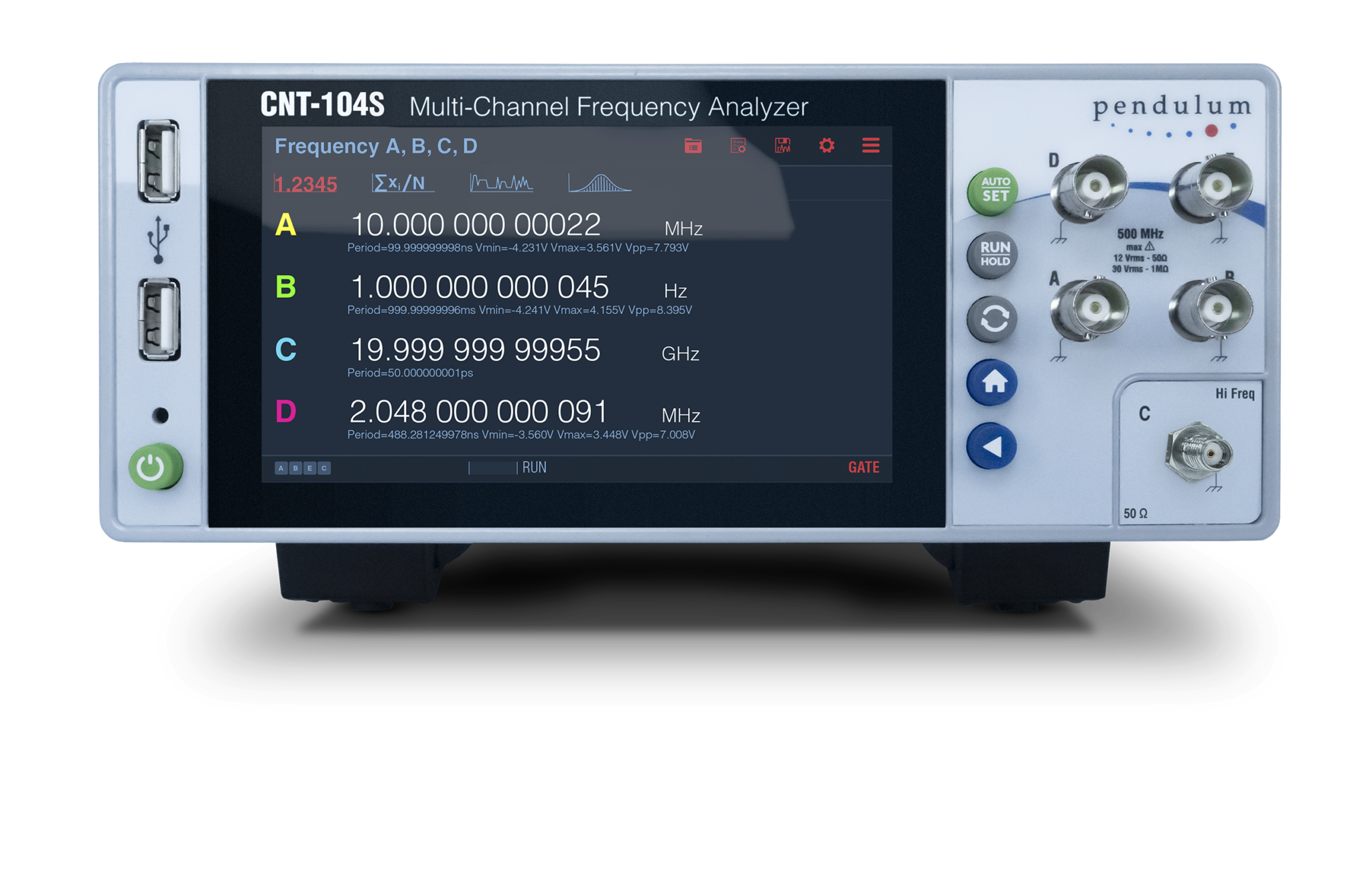 Pendulum Instruments introduces a 4-channel Frequency Counter/Analyzer - Pendulum Instruments