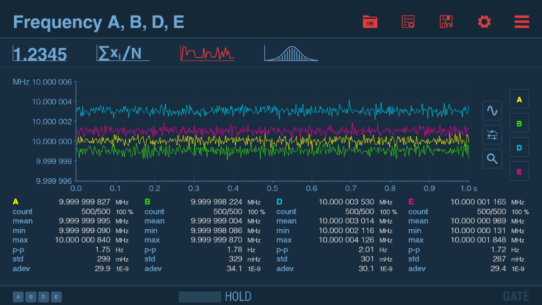 CNT-104S - Pendulum Instruments