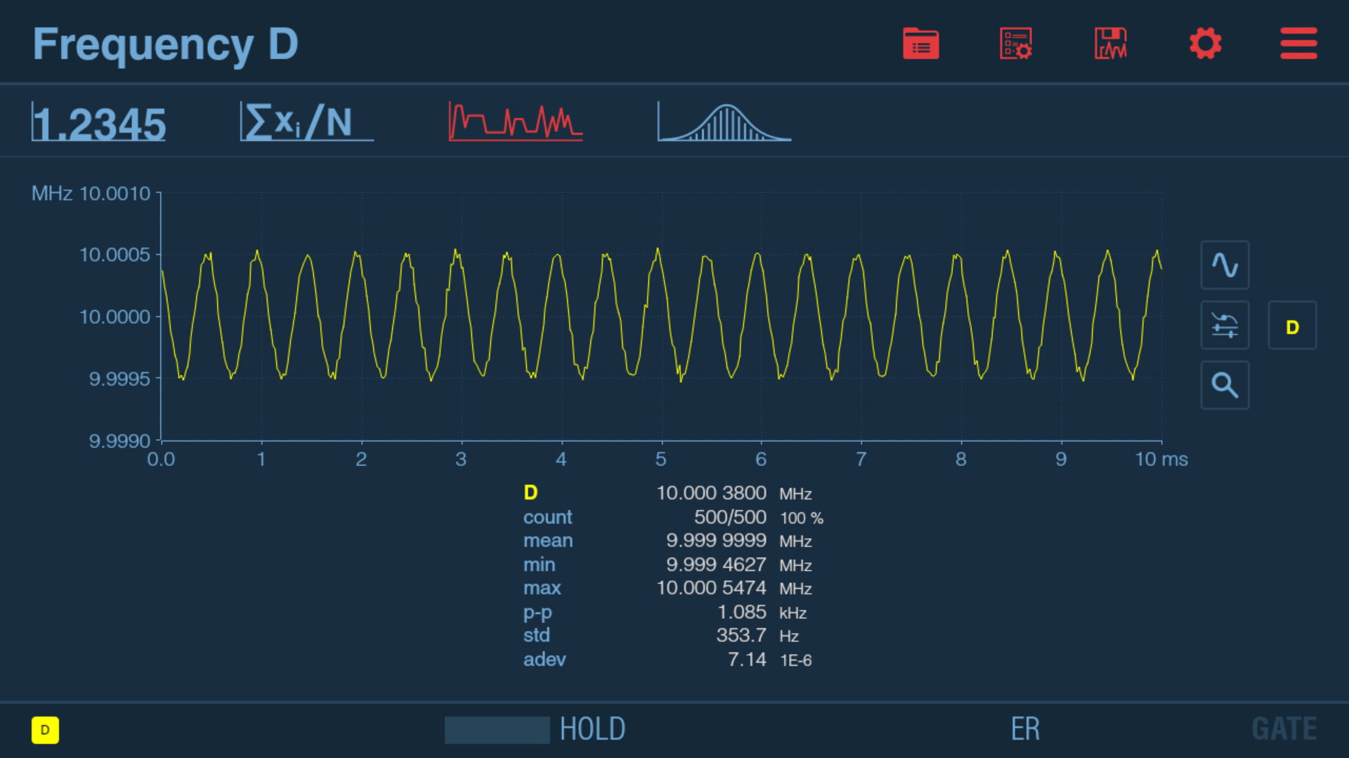 CNT-104S - Pendulum Instruments