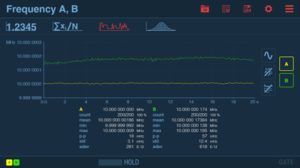 CNT-102 - Pendulum Instruments
