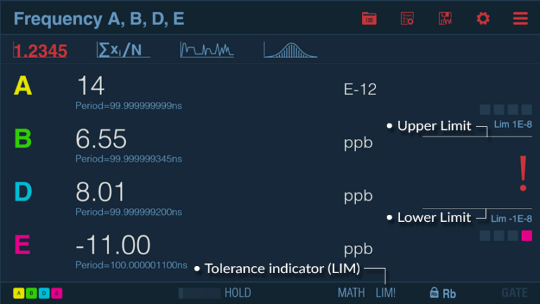 CNT-104R - Pendulum Instruments